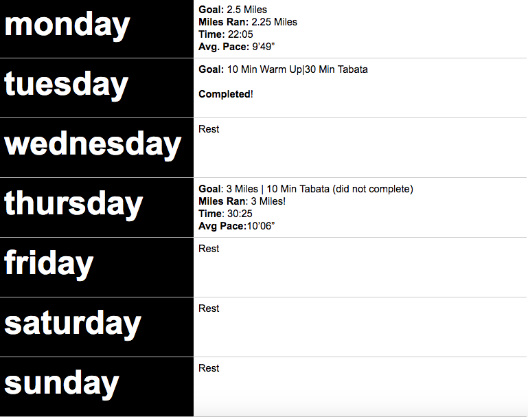 Week 1 Training- Recap – She Can Run